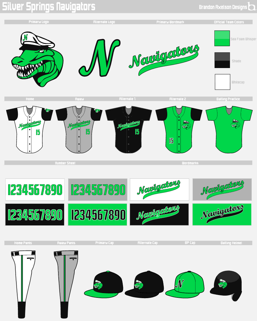 New Orleans Admirals - Concepts - Chris Creamer's Sports Logos ...